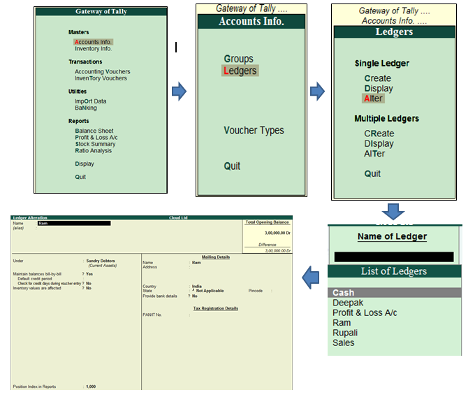 How To Change Ledger Name In Tally AccountingQA
